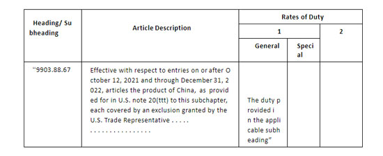 美国宣布重新豁免352项中国进口商品关税！（附名单）